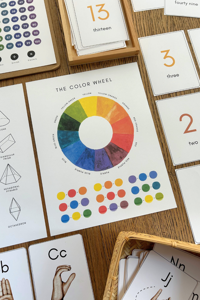 Kindergarten at Home | Play-Based Homeschool Curriculum – How Wee Learn
